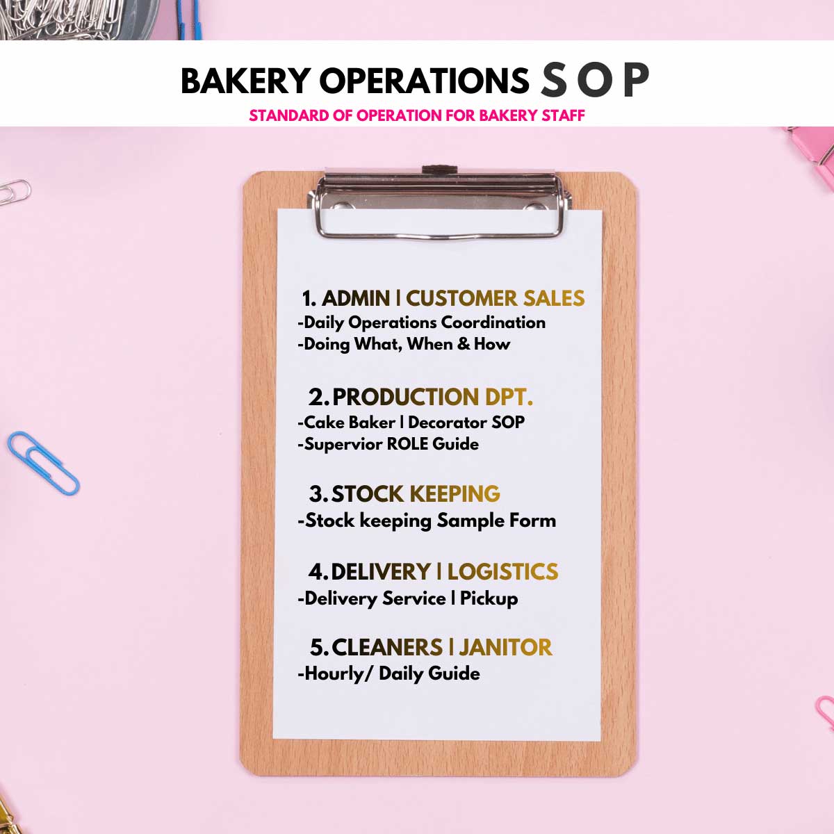 Standard of Operation - Bakery Staff Manuals - Caking All the Way